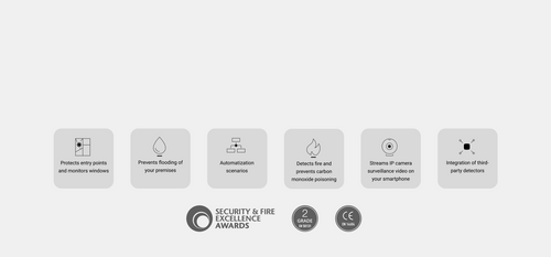 How Ajax Security Works – Wireless Smart Alarm Technology Explained